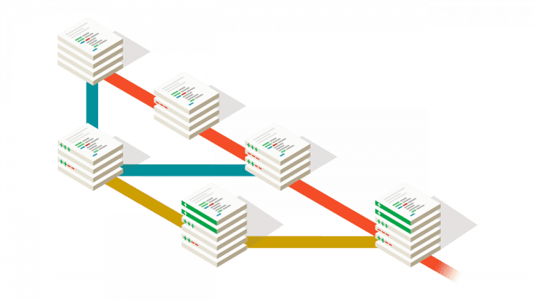 What Software Developers Should Know About Source Control - Simple ...