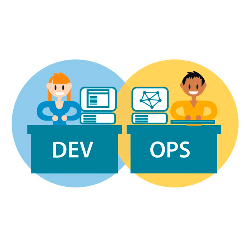 DevOps: A Methodology to Learn From - Simple Programmer