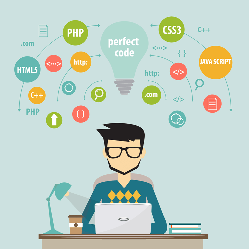 Practicality The Key To Learning New Languages Simple Programmer
