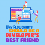 Why Flowcharts Should be a Developer’s Best Friend - Simple Programmer