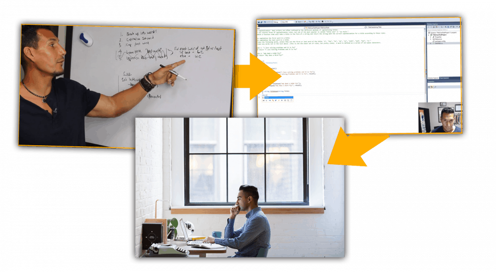 Accelerate Your Software Developer Career: Digital Toolkit | Simple ...