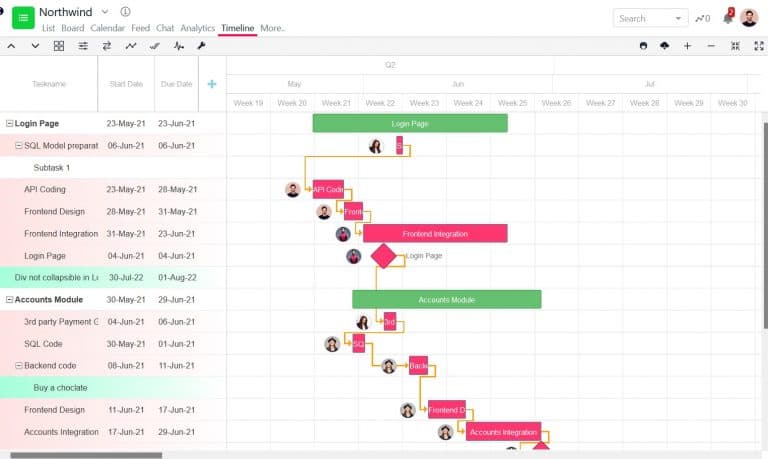 8 Essential Steps for Planning a Software Development Project - Simple ...